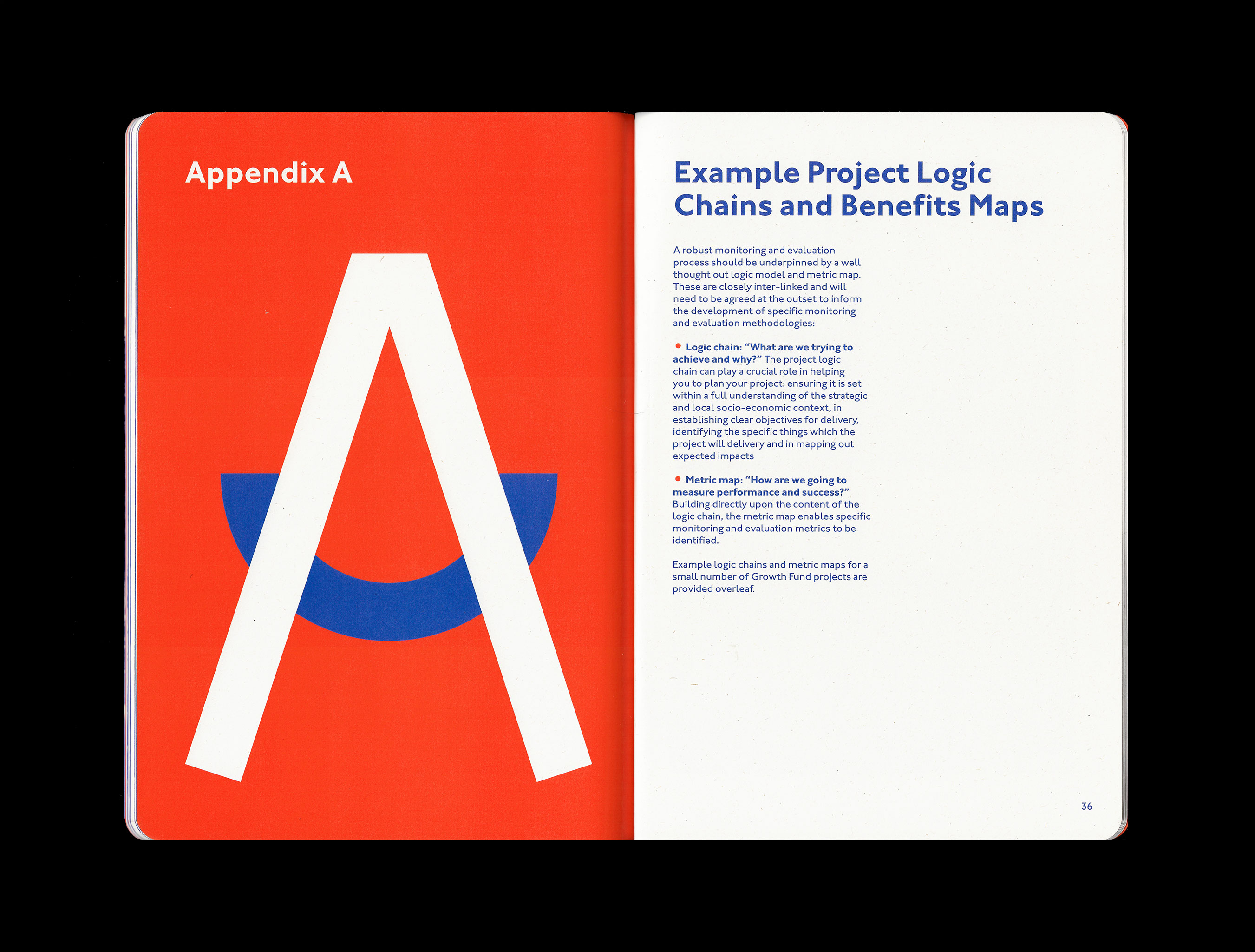 Maddison Graphic ‐ TFL Growth Fund