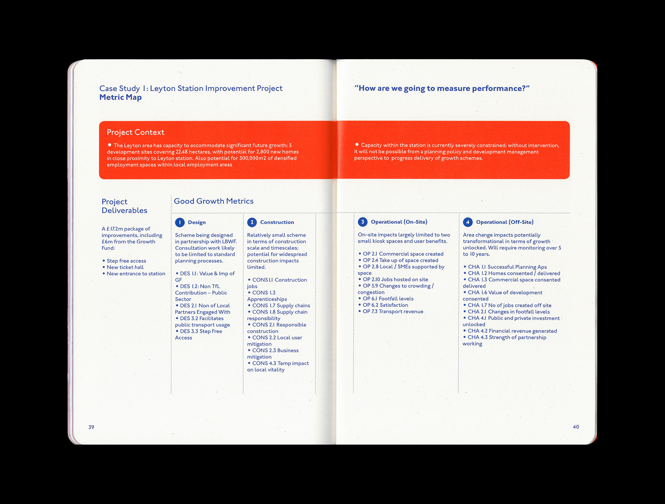 Maddison Graphic ‐ TFL Growth Fund