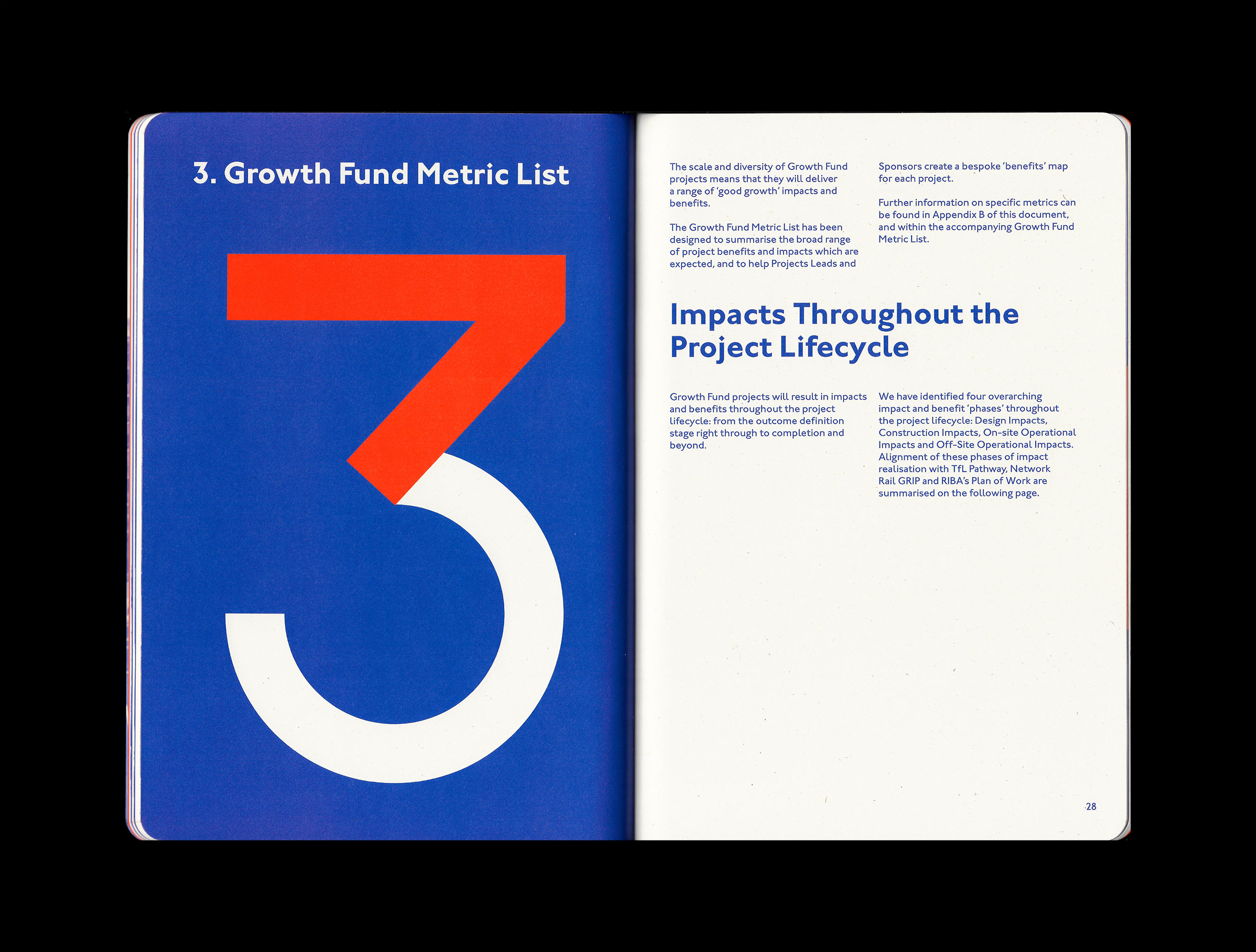 Maddison Graphic ‐ TFL Growth Fund